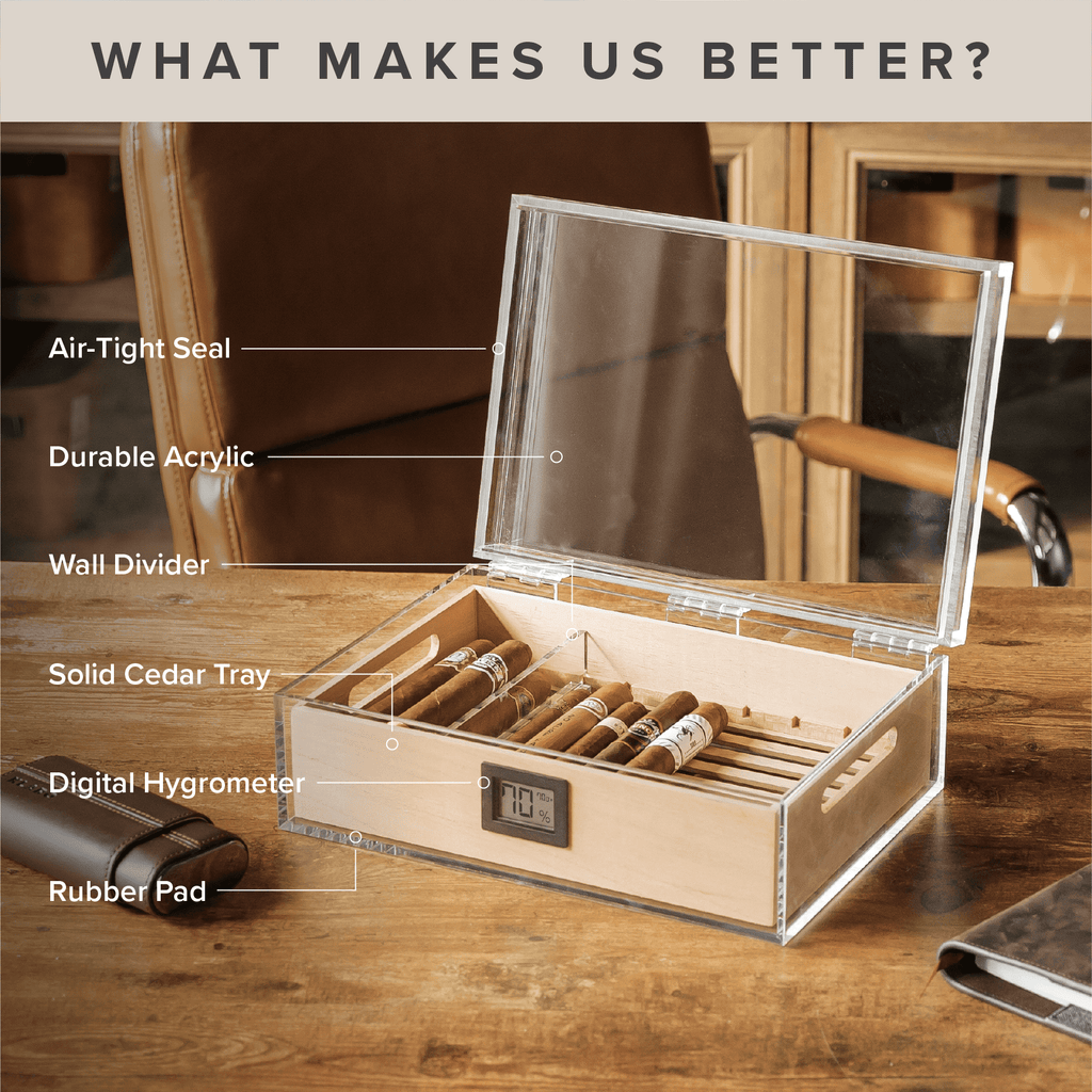 Felix Tupperdor - Acrylic Humidor – Case Elegance