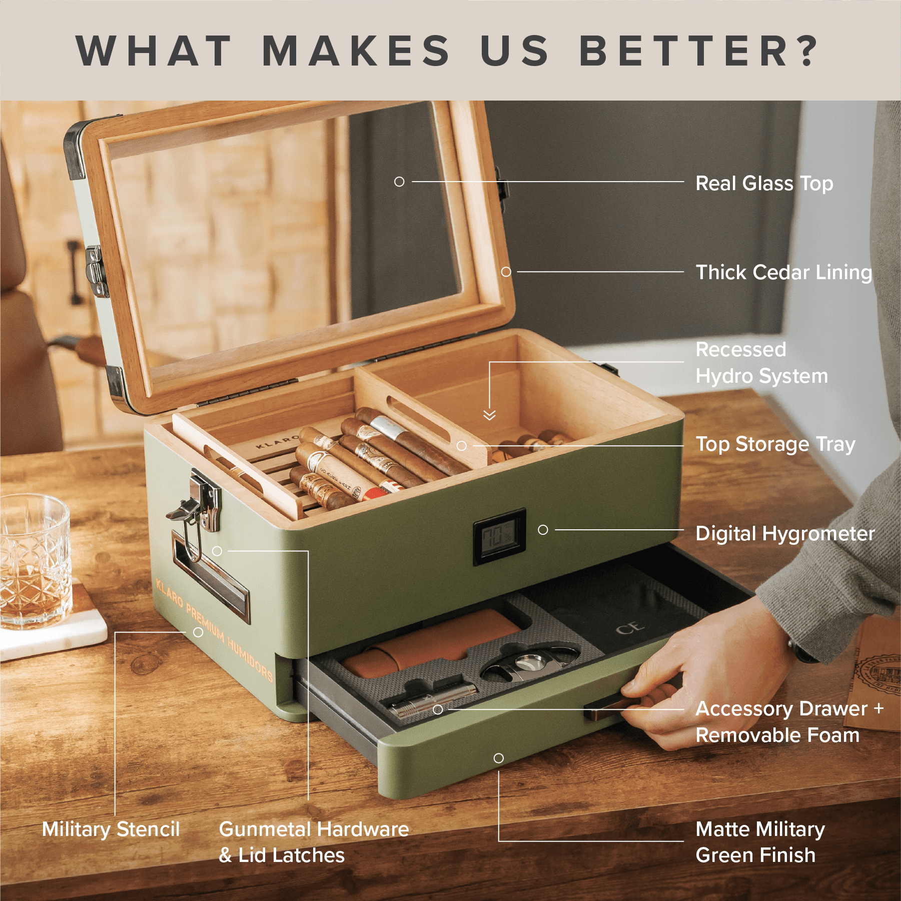 Military Glass Top Humidor – Case Elegance